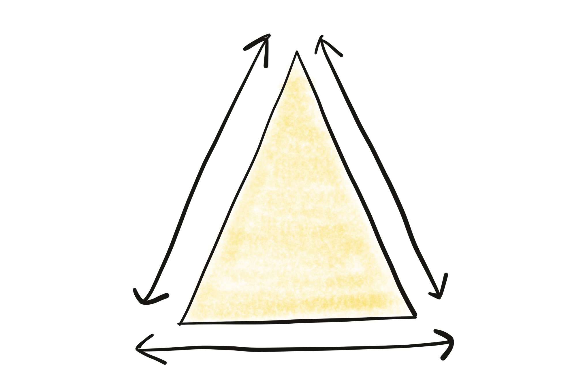 Uu Inclusive Teaching Toolbox Constructive Alignment